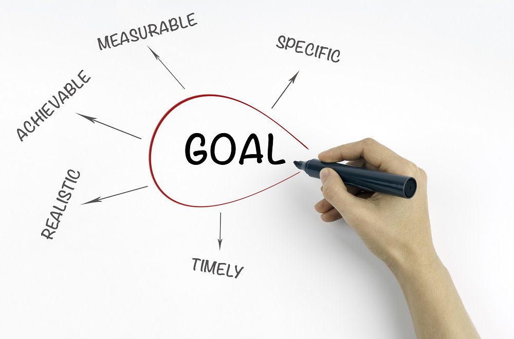 Realistic ways to stick to your New Year’s work resolutions